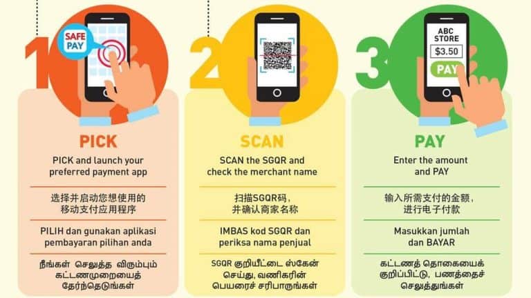 Universal SGQR code rolled out in Singapore - Paul Wan & Co